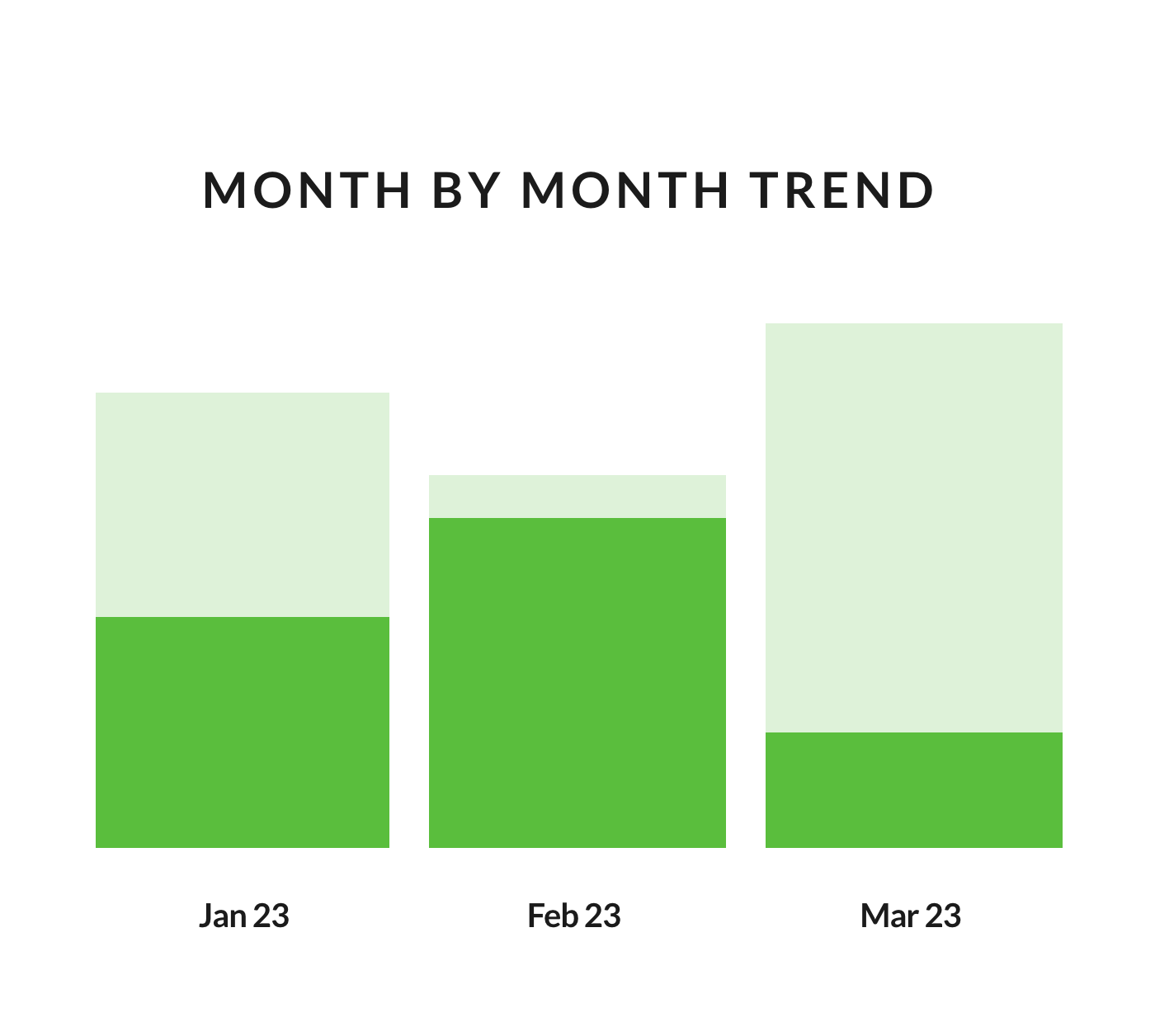 Our Platform | Reed & Mackay